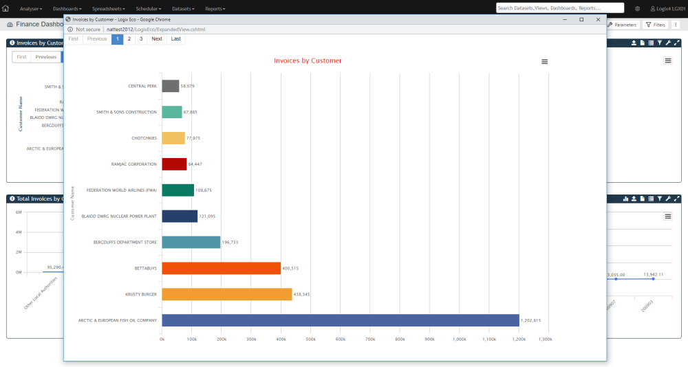 Expand View - Nathean Analytics - CustomerBuild
