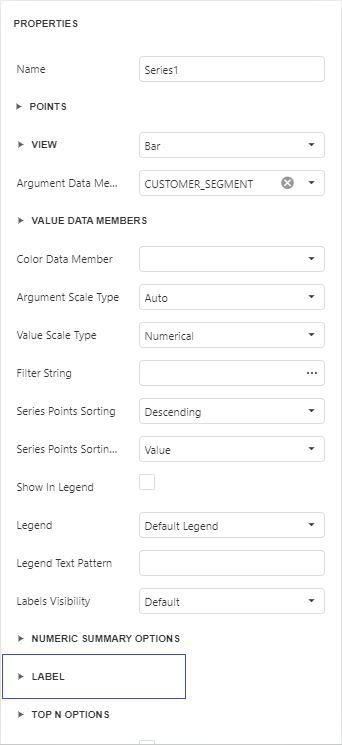 Chart Designer - Nathean Analytics - CustomerBuild