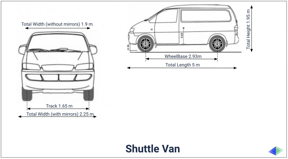 Ego Vehicle Catalog - Cognata User Manual 2020-01 - 1.6