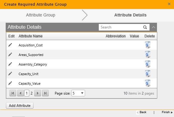 Attribute Template - EcoDomus - 1
