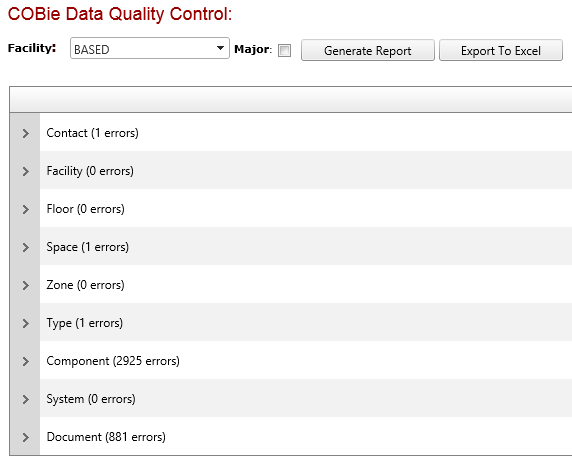 Reports: COBie QC - EcoDomus - 1