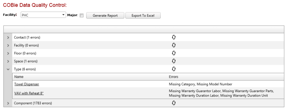 Reports: COBie QC - EcoDomus - 1