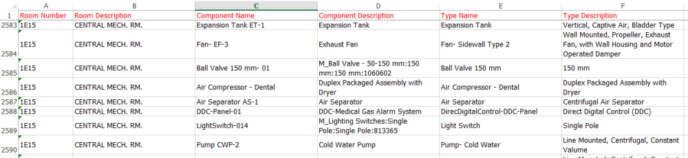 COBie: Space - EcoDomus - 1
