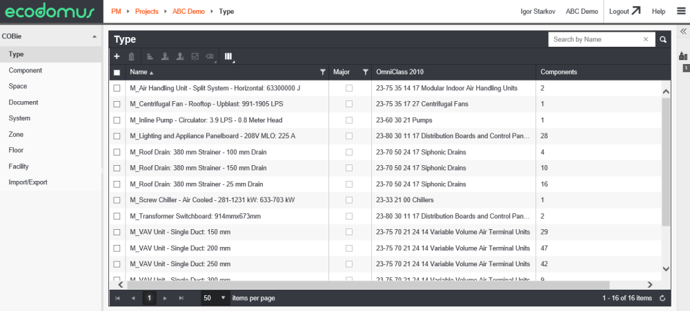COBie: Type - EcoDomus - 1