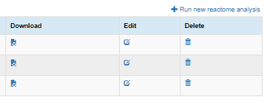 13.5 Reactome Pathway Analysis - IP2 - Integrated Proteomics Pipeline - 1