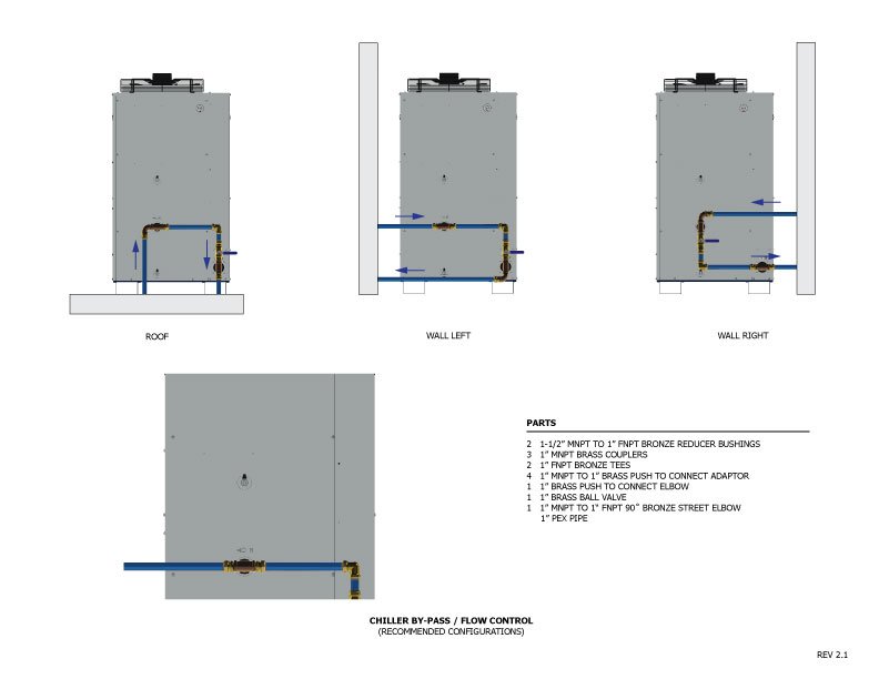 CHILLER BYPASS / FLOW CONTROL - AutoVap15 Pre-Installation Requirements - 1