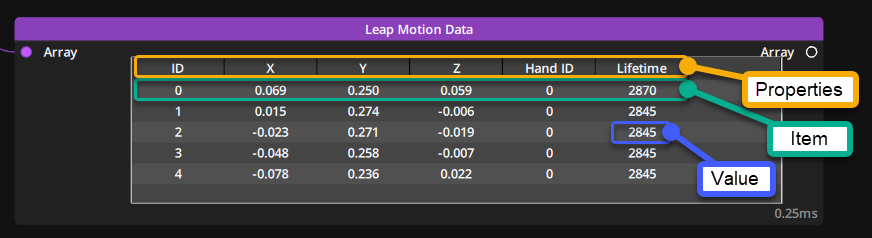 Array - Modulo Kinetic user manual - V5