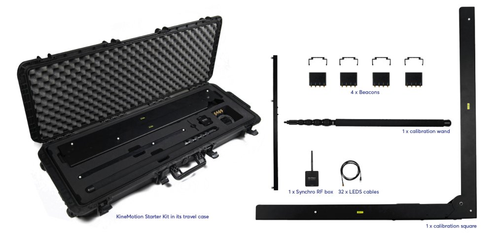 KineMotion – Tracking module - Modulo Kinetic user manual - V3