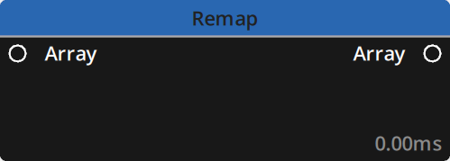Remap - Modulo Kinetic user manual - V5