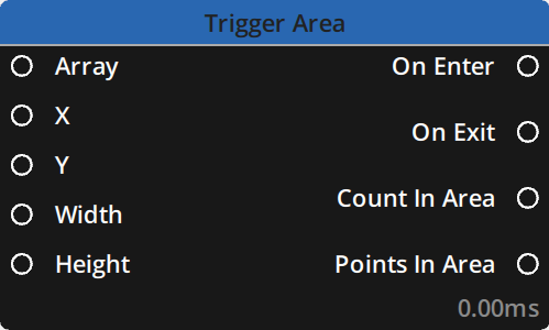 Trigger Area - Modulo Kinetic user manual - V5