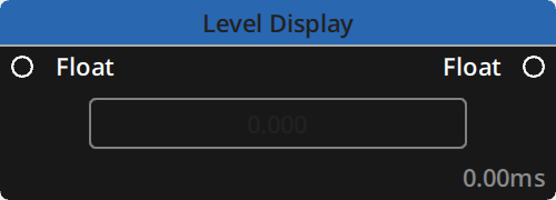 Level - Modulo Kinetic user manual - V6