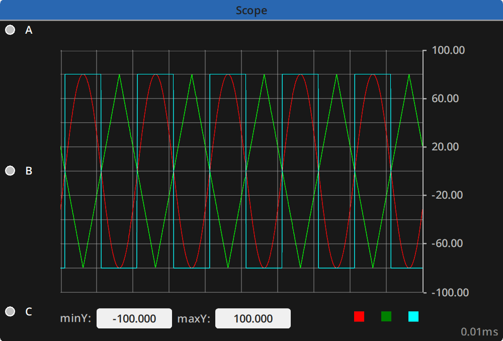 Scope - Modulo Kinetic user manual - V6
