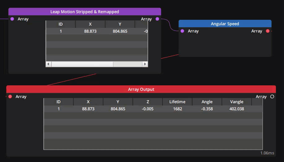 Angular Speed - Modulo Kinetic user manual - V5