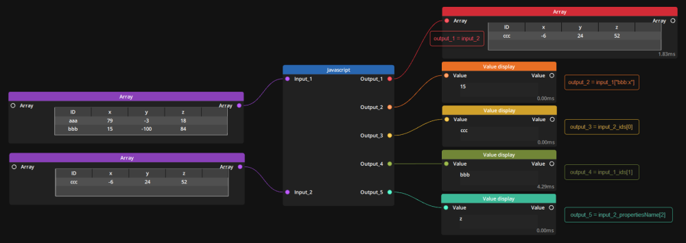 Javascript - Modulo Kinetic user manual - V5 Javascript - Modulo Kinetic user manual - V5