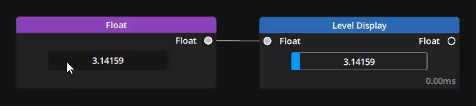 Level - Modulo Kinetic user manual - V6