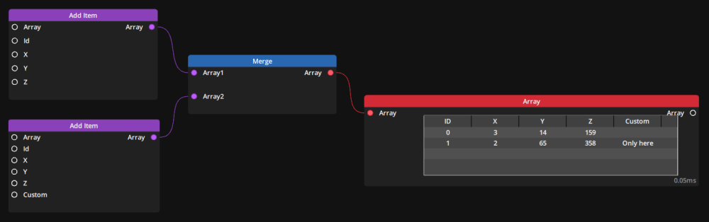 Merge Items - Modulo Kinetic user manual - V6