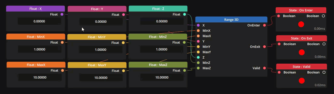 Range - Modulo Kinetic user manual - V6
