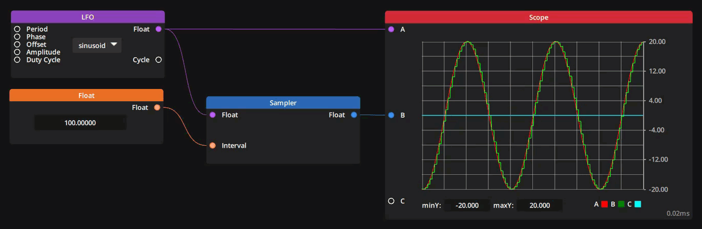 Sampler - Modulo Kinetic user manual - V5
