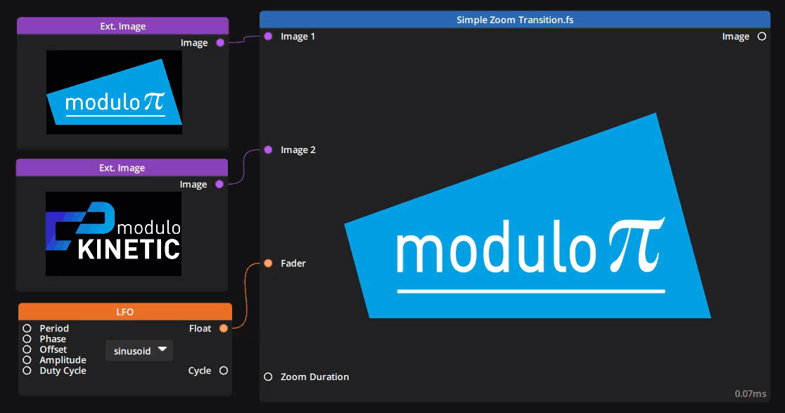 Simple Zoom - Modulo Kinetic user manual - V5