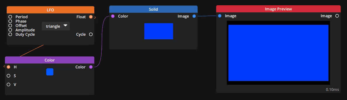 Solid - Modulo Kinetic user manual - V5