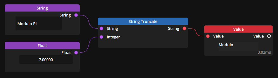 Truncate - Modulo Kinetic user manual - V6