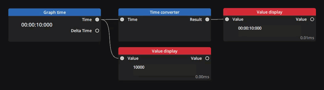 Time Converter - Modulo Kinetic user manual - V5