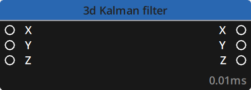 Kalman 3D - Modulo Kinetic user manual - V6