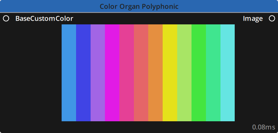 Color Organ Polyphonic - Modulo Kinetic user manual - V5
