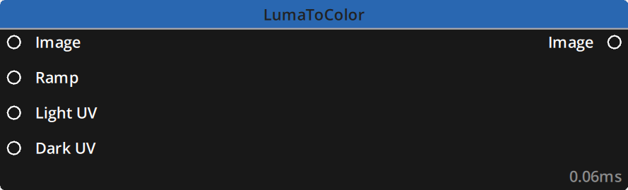 Luma to Color - Modulo Kinetic user manual - V5