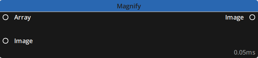 Magnify - Modulo Kinetic user manual - V6