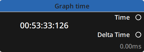 Graph Time - Modulo Kinetic user manual - V5