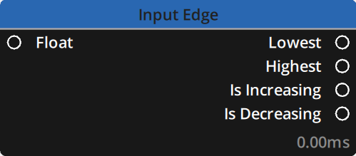 Input Edge - Modulo Kinetic user manual - V5
