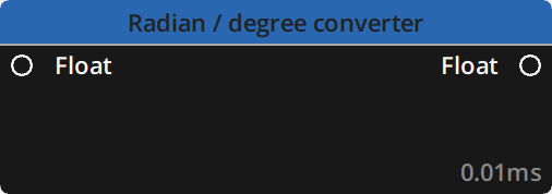 Rad / Deg converter - Modulo Kinetic user manual - V5