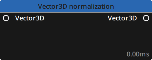 Vector Normalization - Modulo Kinetic user manual - V5