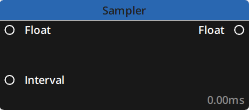 Sampler - Modulo Kinetic user manual - V6