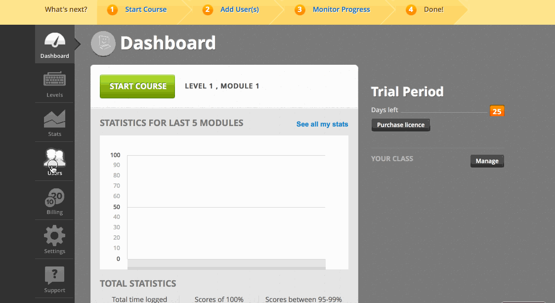 Adding Users - TTRS Online - 1.2