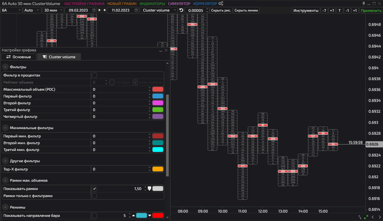 Cluster volume - SBProX 8 - 1