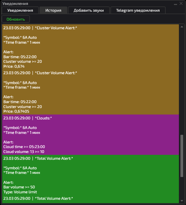 Уведомления - SBProX 8 - 1
