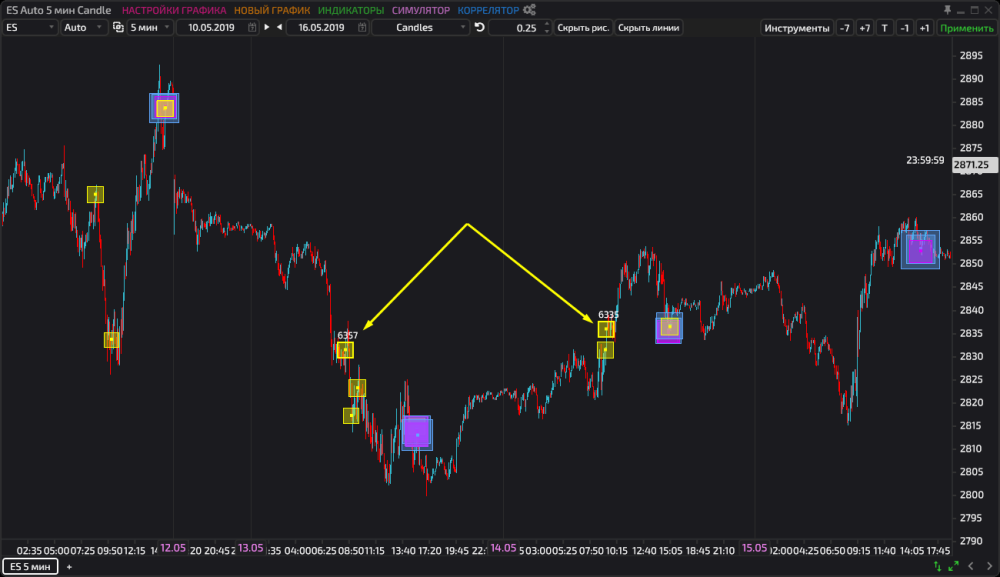 Cluster search - SBProX 8 - 1