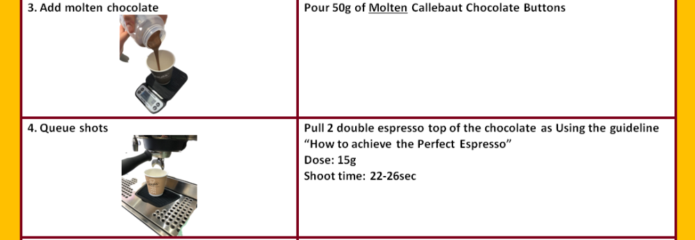 Coffee Mocha - Serving Area Manual - 1