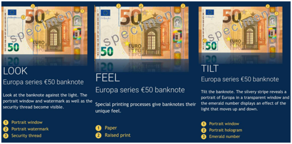 Counterfeit Bank Notes - Serving Area Manual - 1