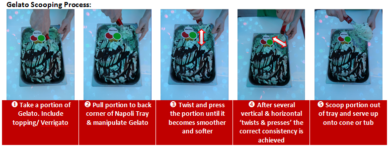 10. Gelato Scooping Technique - Induction - 1