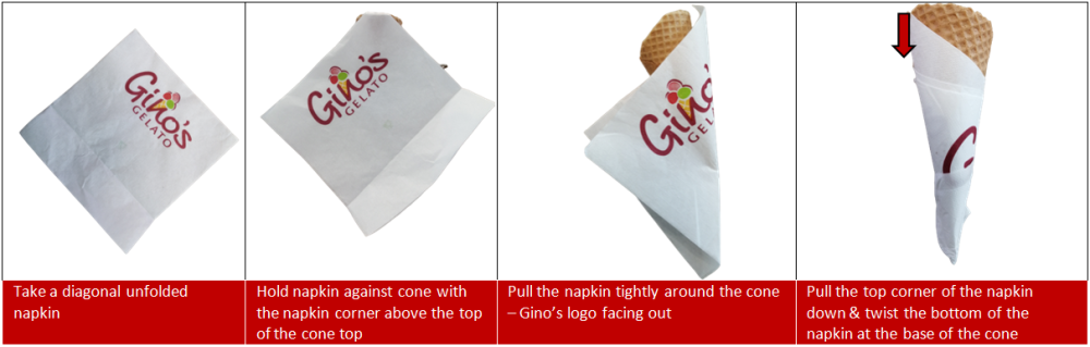 6. Cone Handling to Serve a Customer - Induction - 1