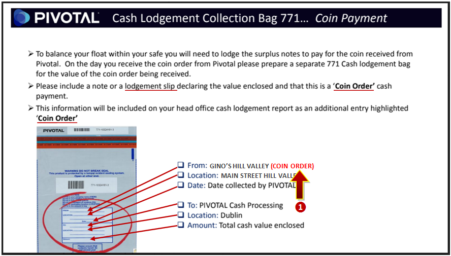 Ordering Coins - Ginos Management Training Module - 1