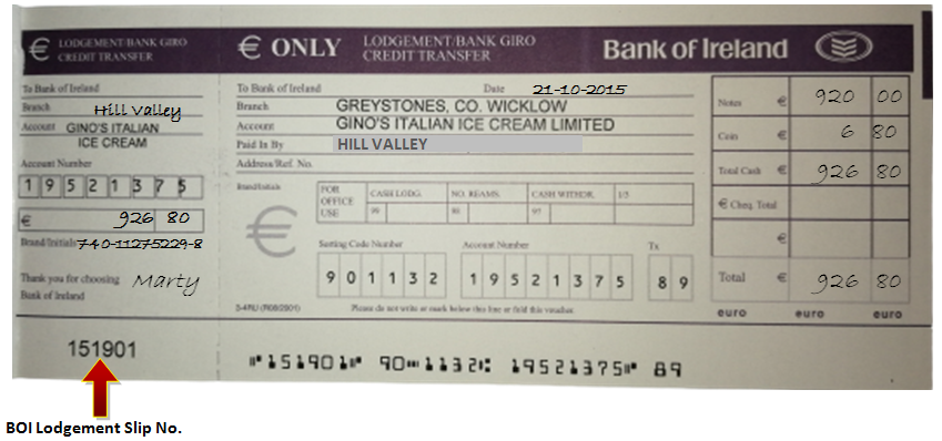 Pivotal Lodgements - Ginos Management Training Module - 1