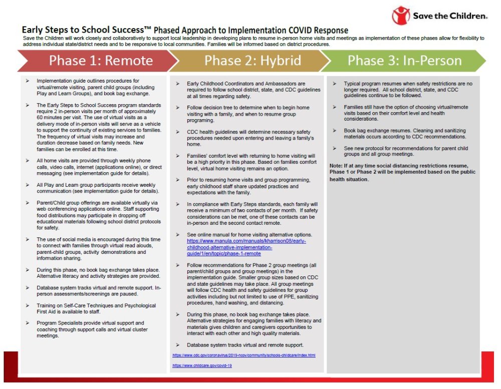 Alternative Program Implementation - Early Childhood Alternative ... Alternative Program Implementation - Early Childhood Alternative ...