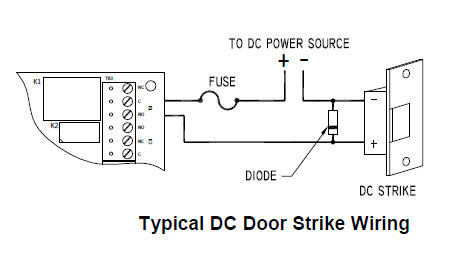 Door Strike Relay Wiring - IDCUBE ICM Controller Series - 1