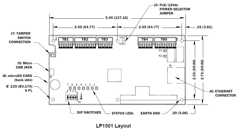 Hardware Setup - IDCUBE ICM Controller Series - 1
