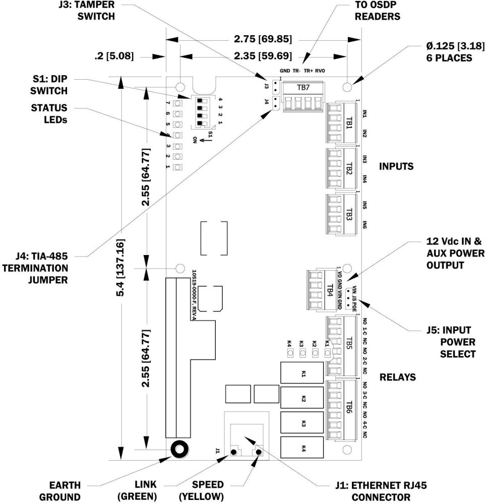 Hardware Setup - IDCUBE ICM Controller Series - 1