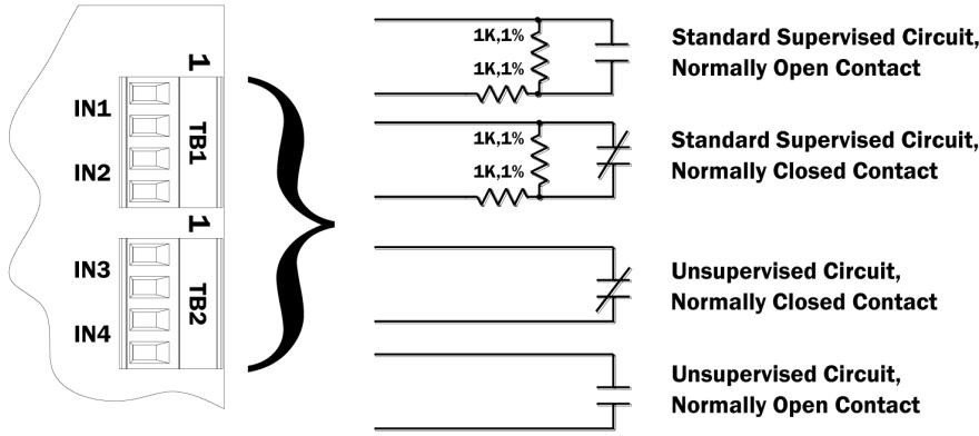 Input Circuit Wiring - IDCUBE ICM Controller Series - 1